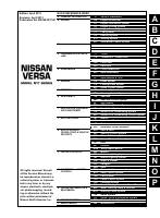 Service and repair manuals for Nissan Versa - StartMyCar