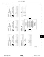 Service and repair manuals for Nissan Versa - StartMyCar
